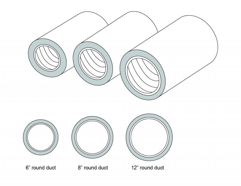 What Are Air Ducts? The Homeowner’s Guide To HVAC Ductwork